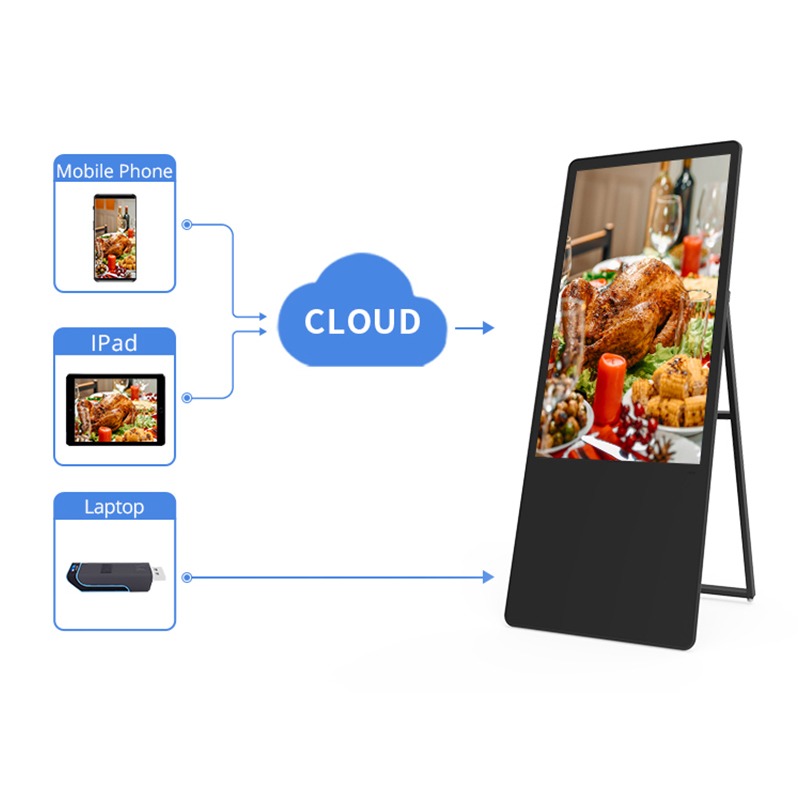 Yunbiao CMS - Cloud Based Digital Signage Management System - HUSHIDA ...